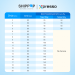 เปิดตัวขนส่งใหม่ xpresso เริ่มต้น 25 บาท พร้อมบริการส่งแบบ Sameday ทั่วกรุงเทพและปริมณฑล