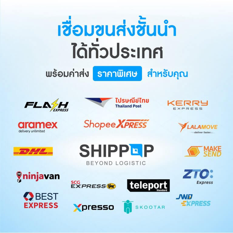 แม่ค้าออนไลน์เลือกส่งของผ่านระบบของ SHIPPOP แล้วดีอย่างไร?