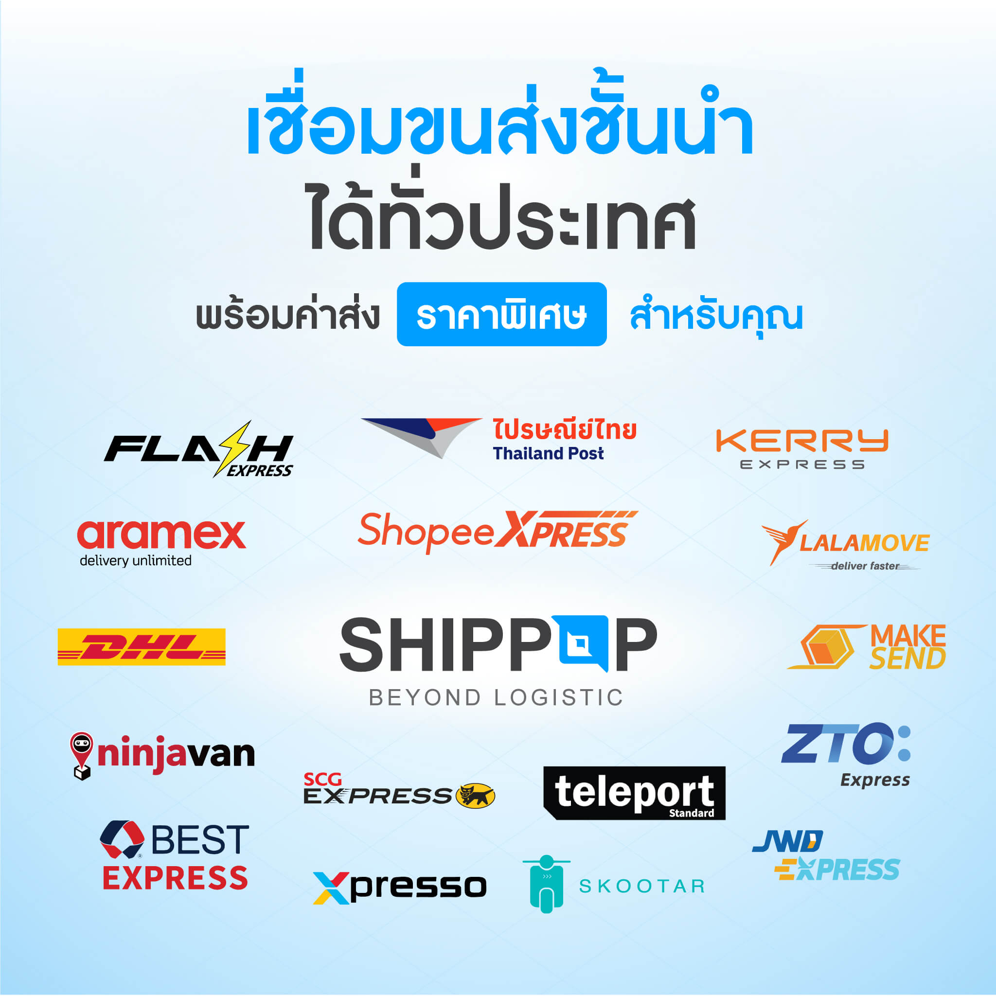 แม่ค้าออนไลน์เลือกส่งของผ่านระบบของ SHIPPOP แล้วดีอย่างไร?